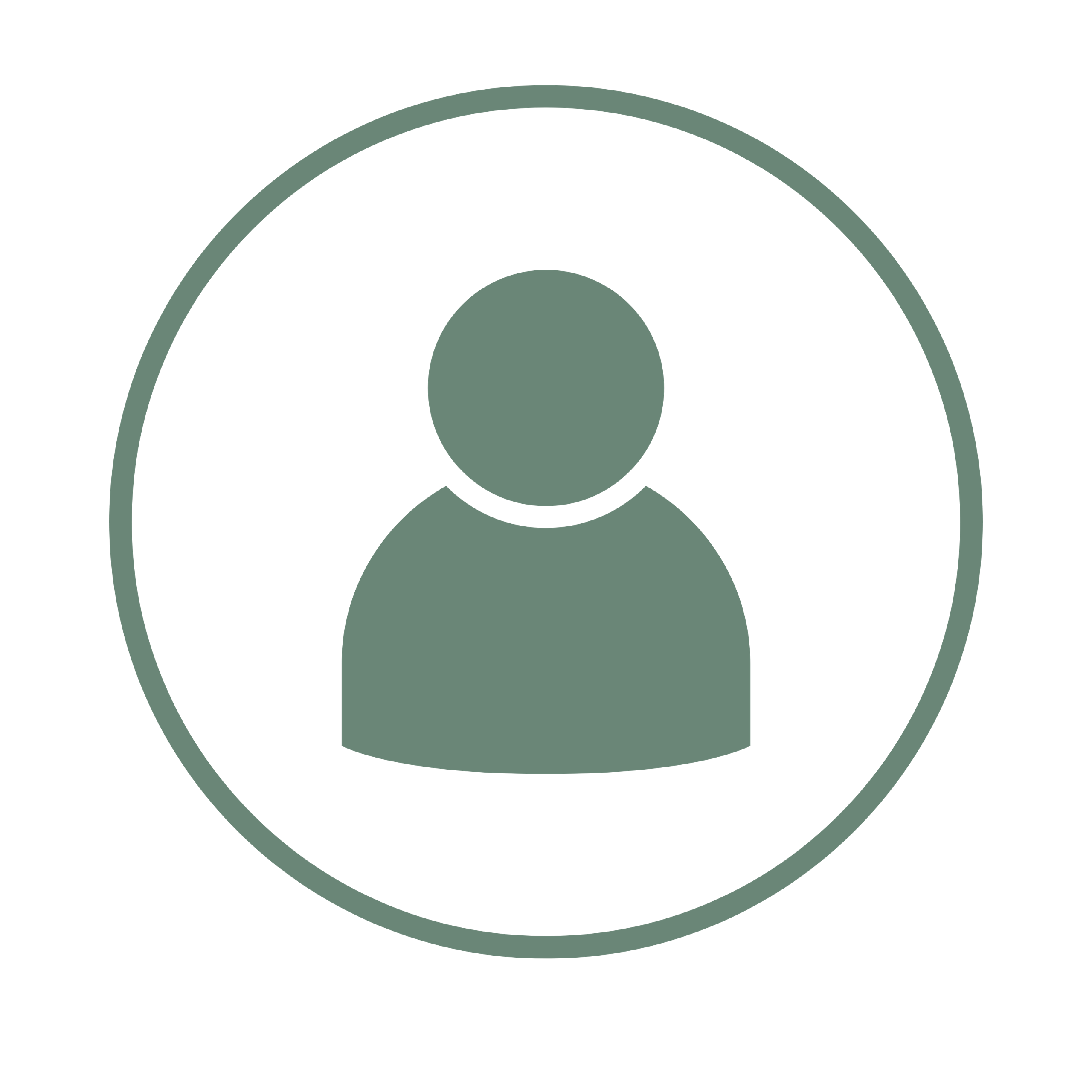 Loyalty Program – Aiori